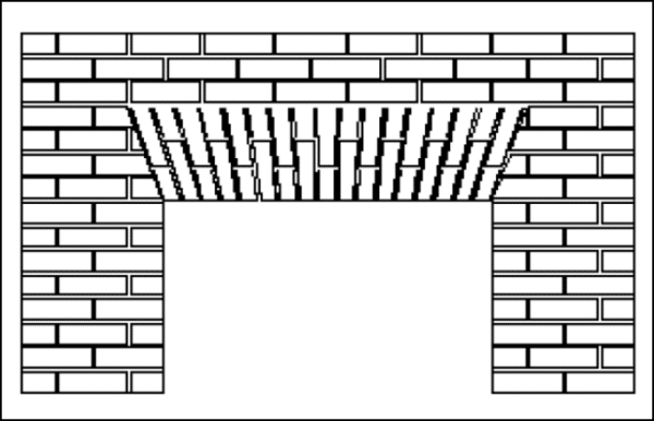 Brick Arch Design: Understanding the Fundamentals | I-XL